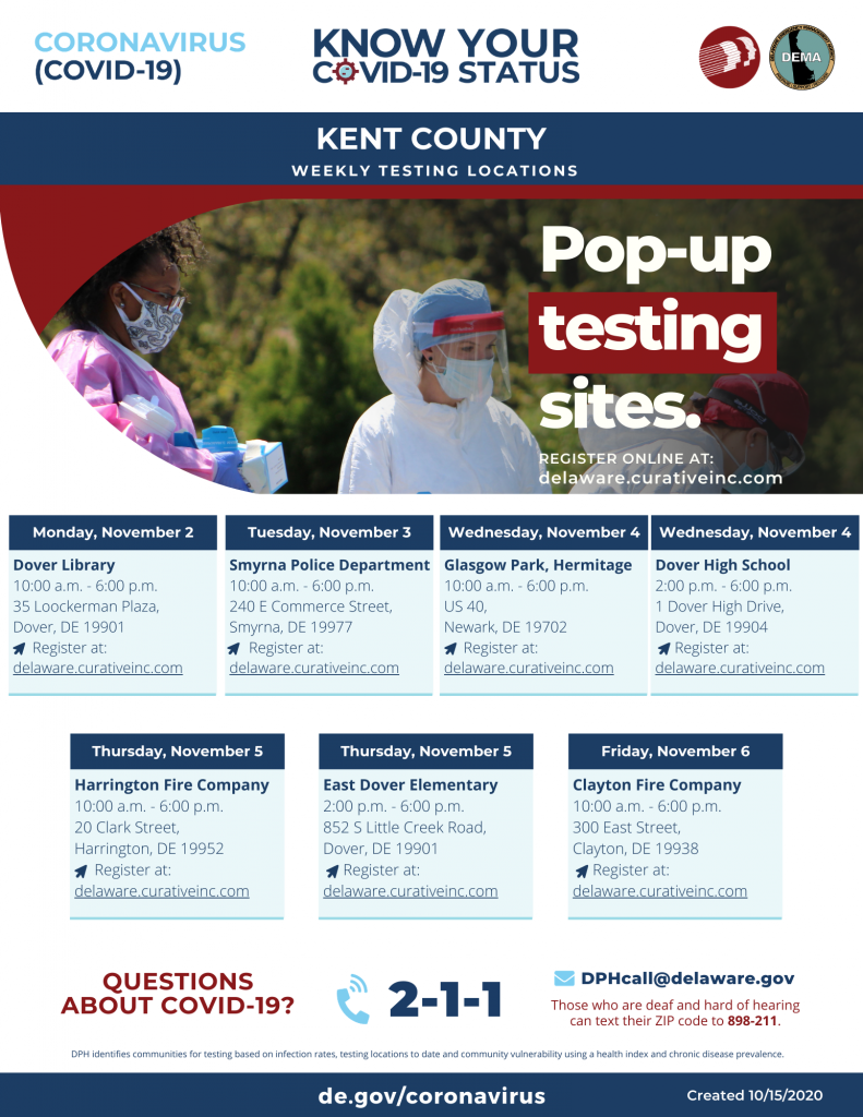 Week of 11.2 - Testing Locations - Kent - Town of Townsend