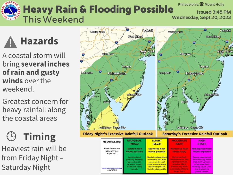 Weather Statement - September 22-24, 2023 - Costal Storm This Weekend ...
